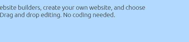 Website Builder Ranking 🌐 Sep 2025